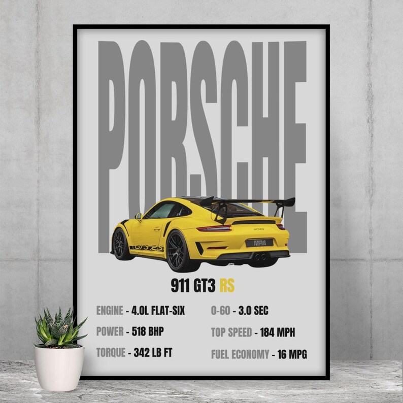 Custom Car Poster | Hyper Car Poster | Digital Download | Poster | Home ...