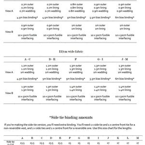 Bilbo Vest | PDF Sewing Pattern | Patchwork, Quilted Waistcoat ...