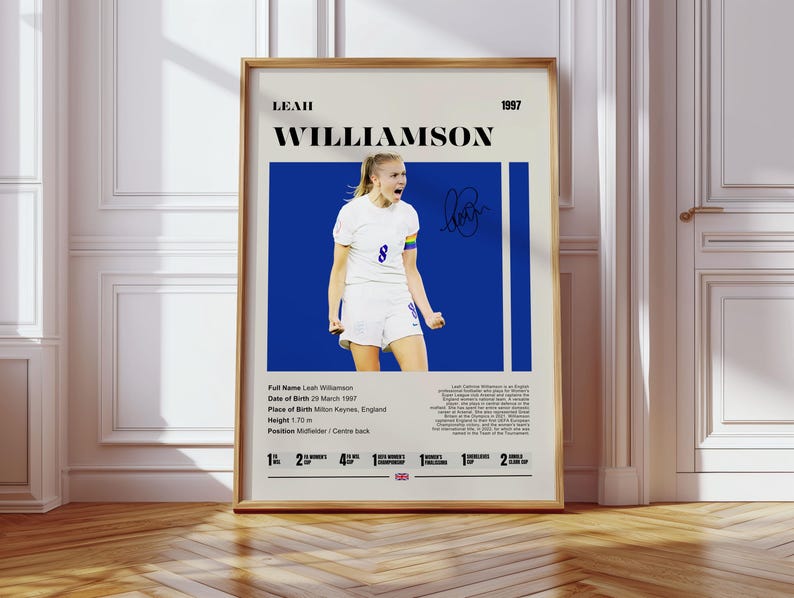 Leah Williamson Poster, WSL Poster, Arsenal Poster, Sports Poster ...