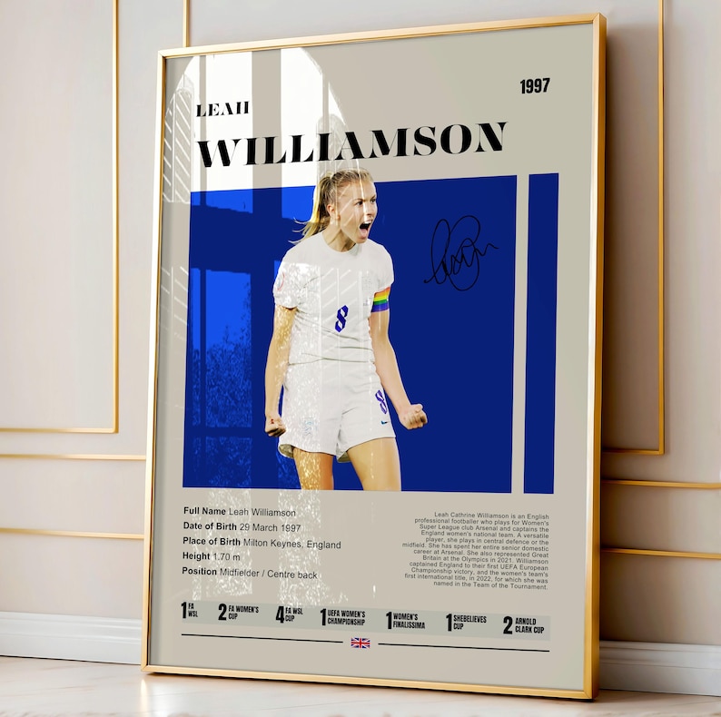 Leah Williamson Poster, WSL Poster, Arsenal Poster, Sports Poster ...