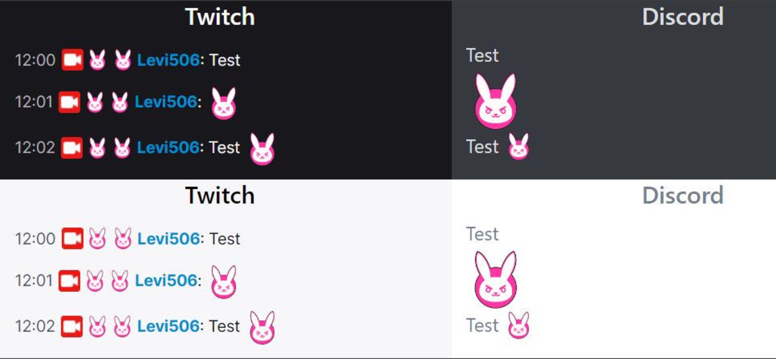 Overwatch DVA Twitch Emote, Channel Points, Sub Badge or Bit Graphics ...