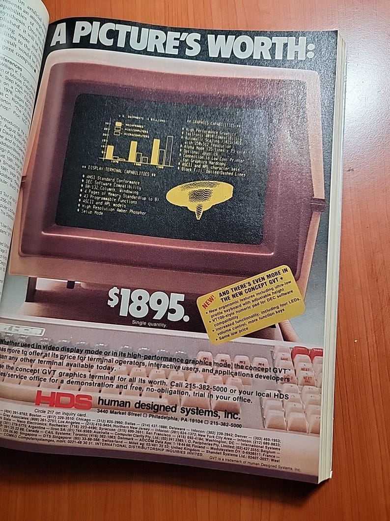 1983 December Byte Magazine - Easy Software Computers Tech - L 20833 - Etsy