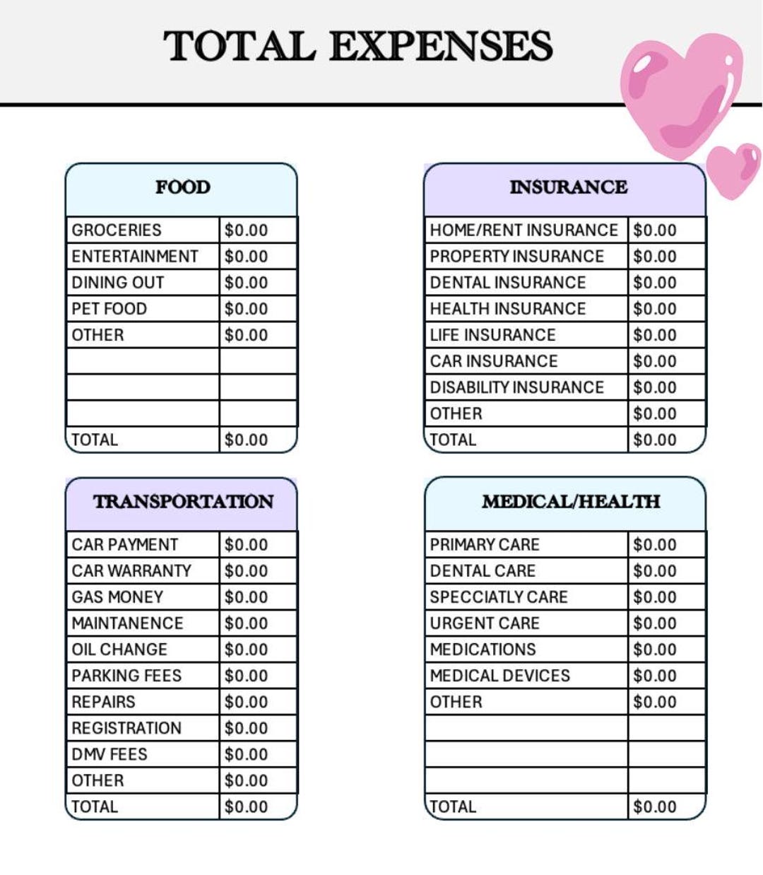 Expense Tracker Cute - Etsy