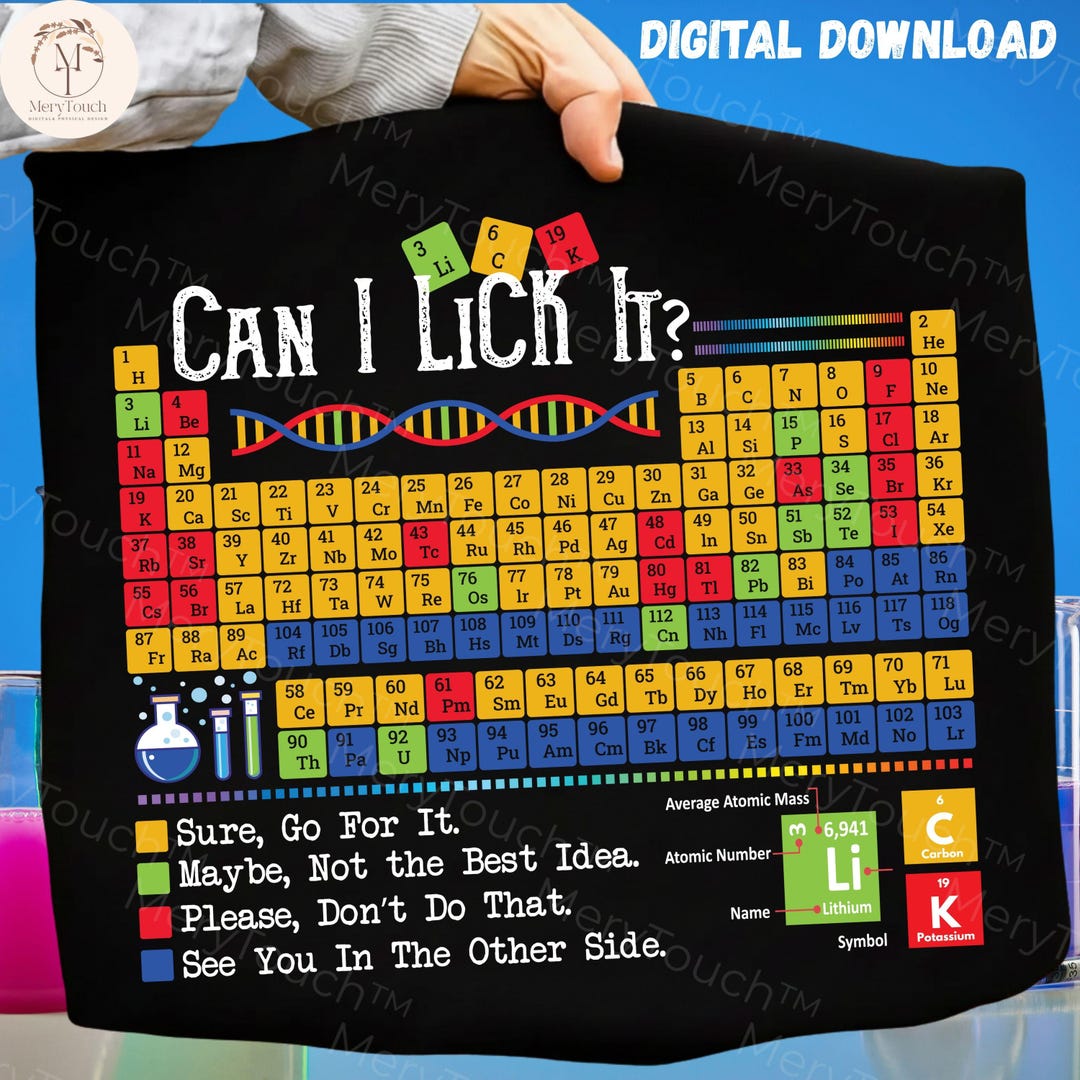 Can I Lick It PNG Periodic Table Elements SVG Chemistry Teachers Jokes ...