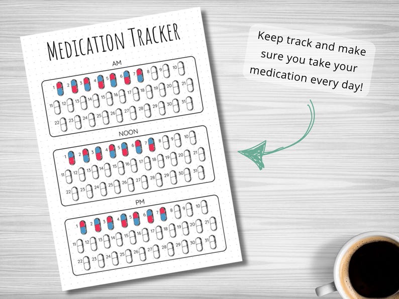 Medication Monthly Tracker, PRINTABLE Journal Page, Medication Tracker ...