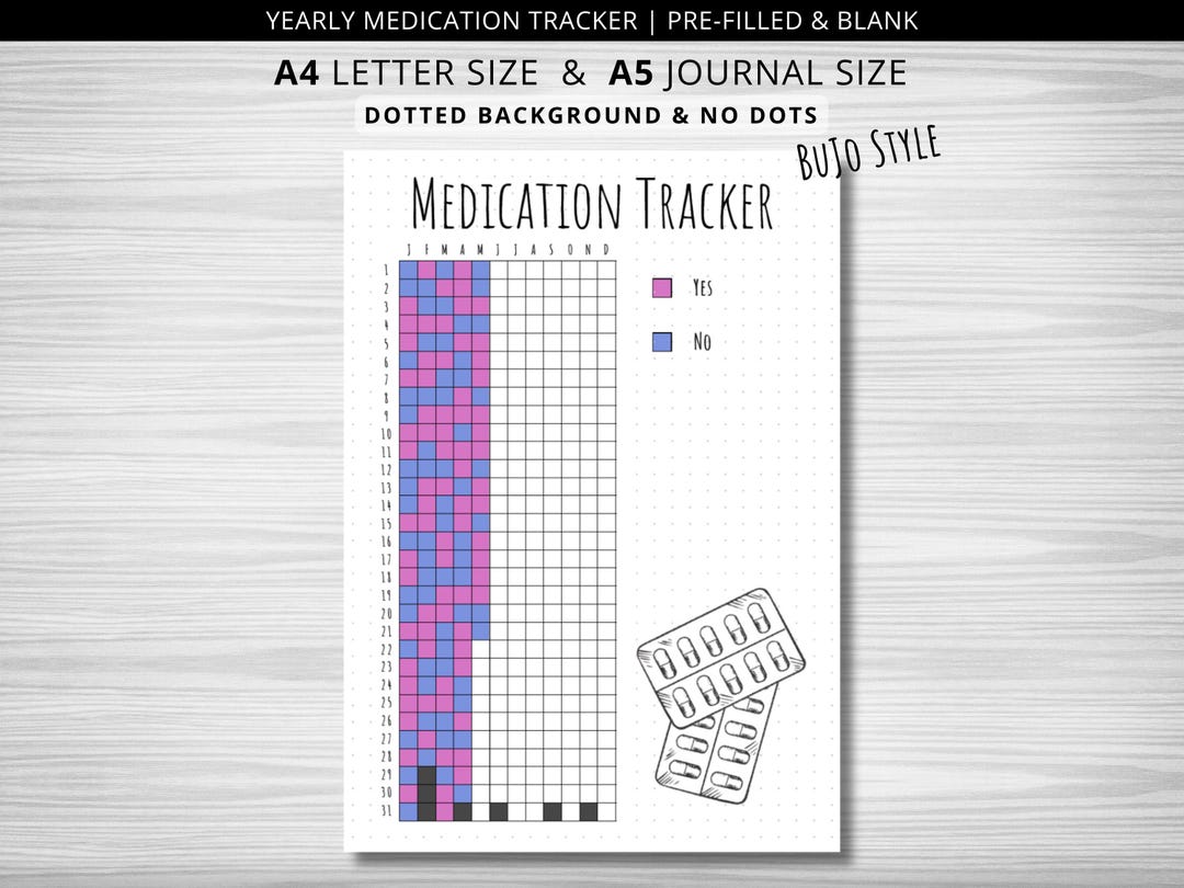 Medication Yearly Tracker, PRINTABLE Journal Page, Medication Tracker ...