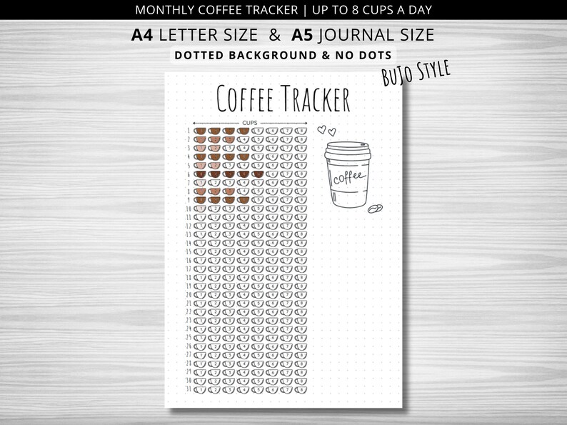 Coffee Tracker, PRINTABLE Journal Page, Health, Caffeine Tracker, Track ...