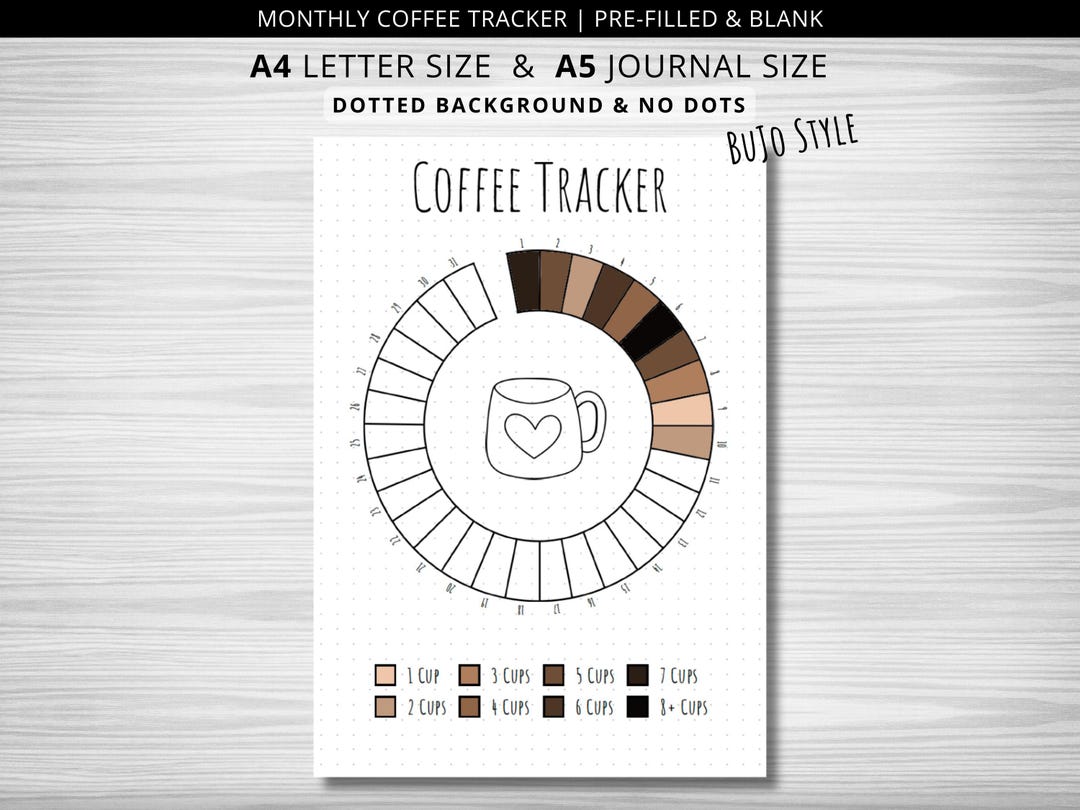 Coffee Tracker, PRINTABLE Journal Page, Health Tracker, Caffeine ...