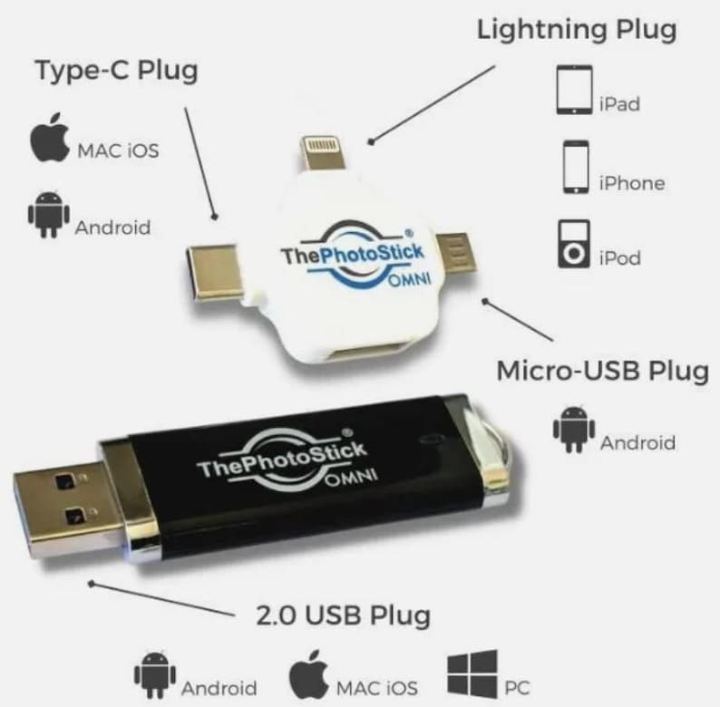 The Photostick Omni 32GB - Etsy