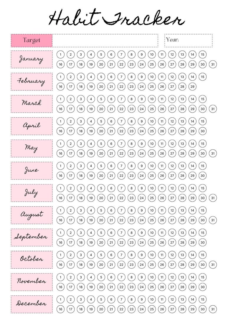 2025 Digital Planner & Tracker - Etsy