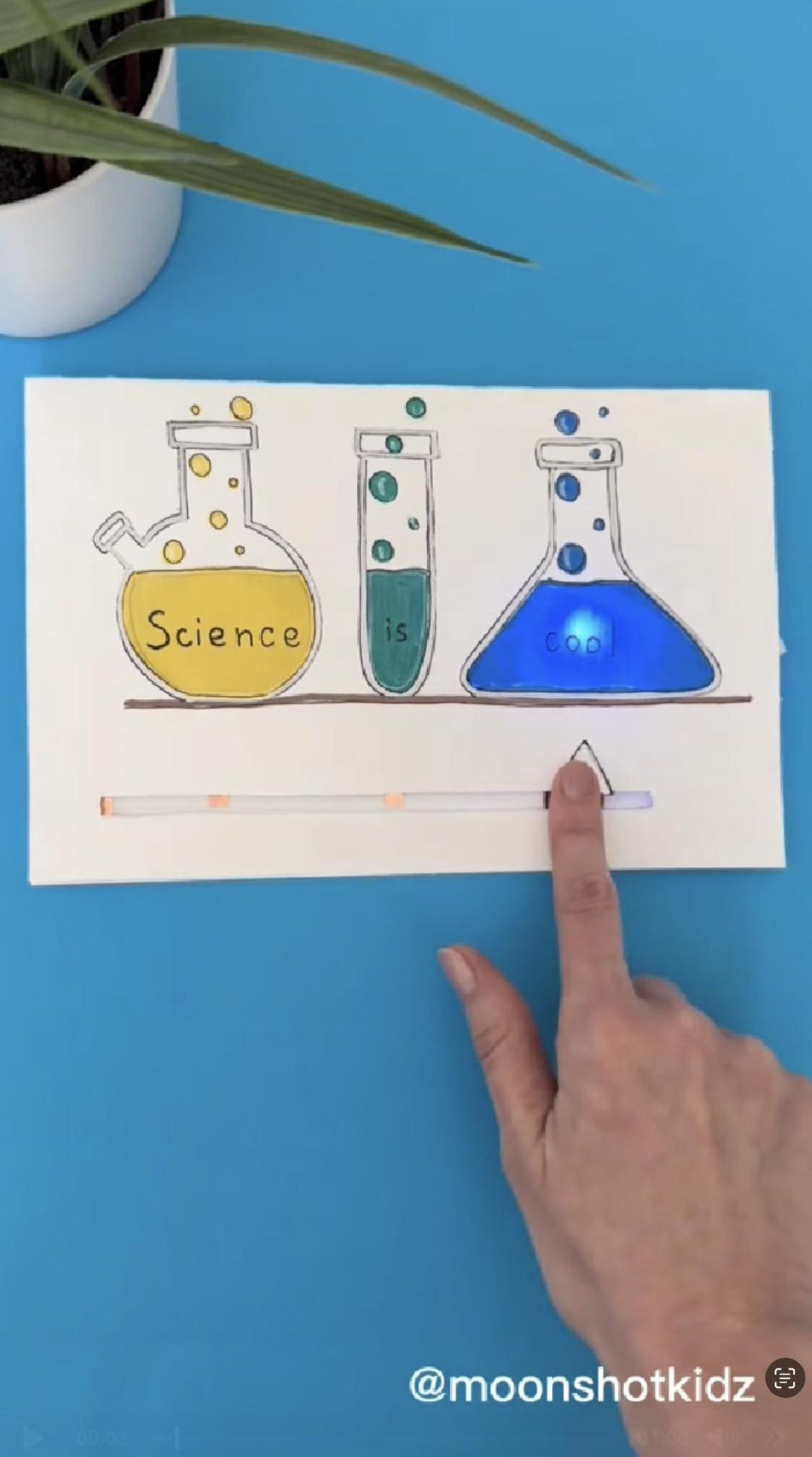 Interactive Science Card Template: DIY Paper Electronics STEM Project ...