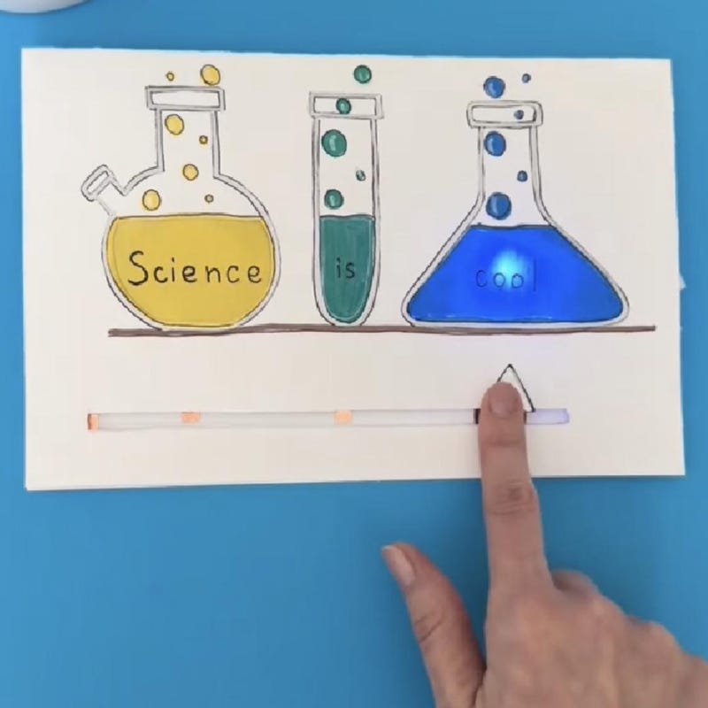 Card Making Kits One Card - Etsy