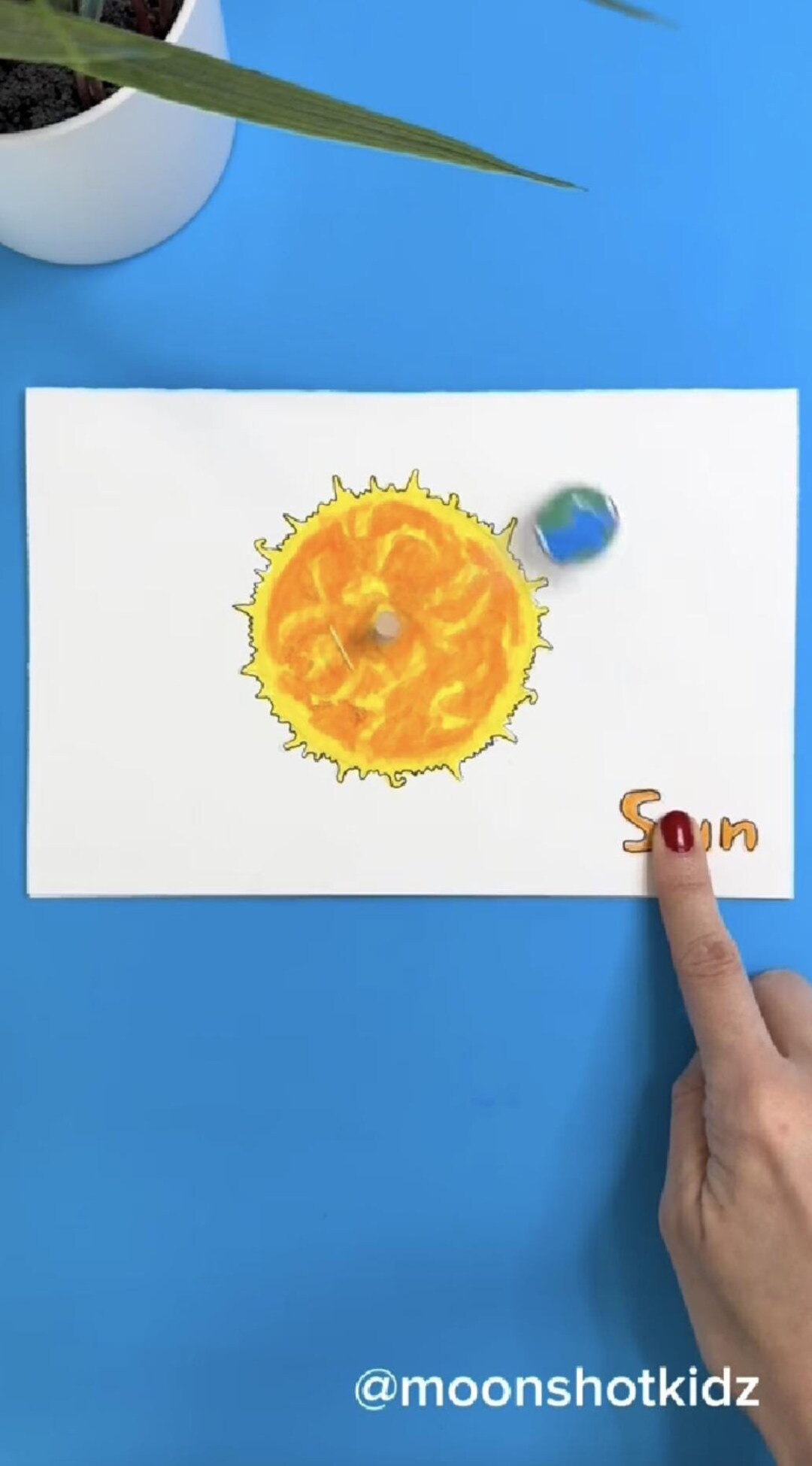 Moonshotkidz "earth Orbit" Template & Instructions for Interactive Card ...