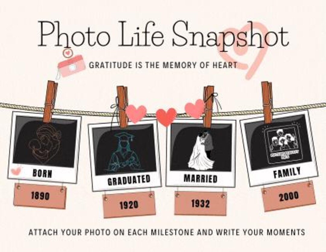 3 Life in a Snapshot Timeline Printables - Etsy