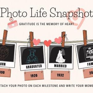 3 Life in a Snapshot Timeline Printables - Etsy
