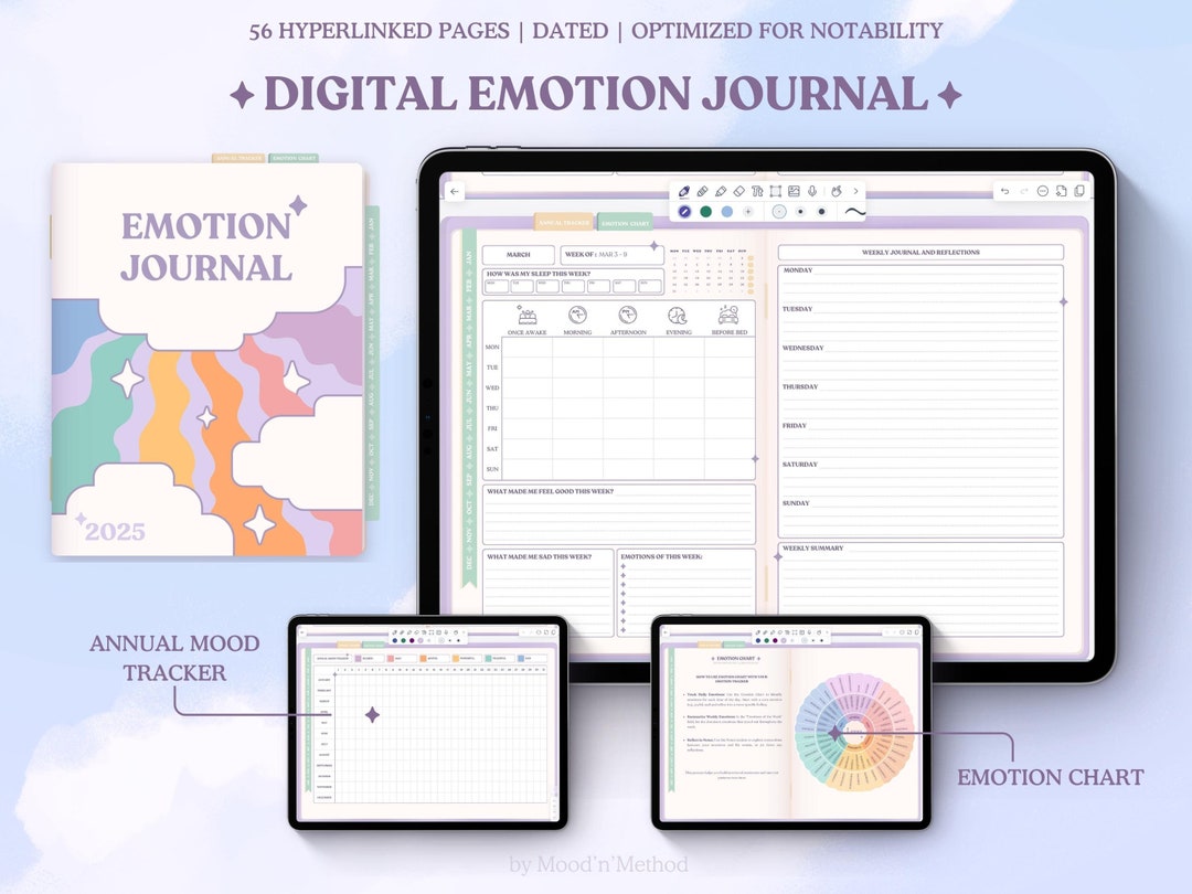 2026 Digital Emotion Journal: Daily Mental Health Tracker (notability ...