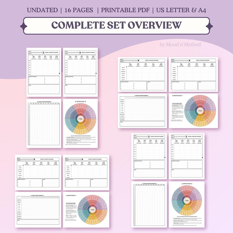 Emotion Tracker Bundle, Mood Chart, Weekly Reflection (printable PDF ...