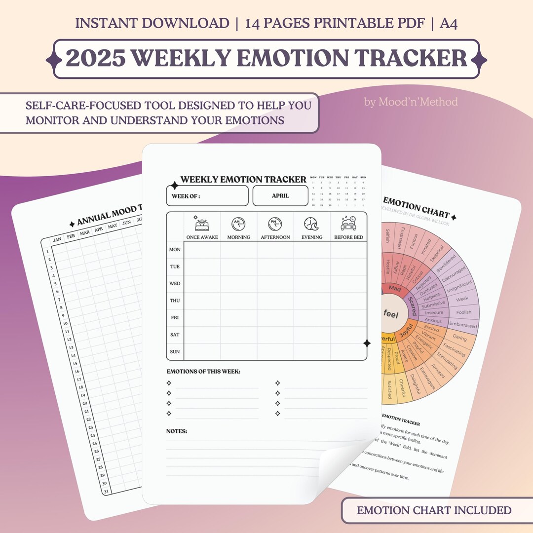 2025 Emotion Tracker Printable for Adults, ADHD and Depression Feelings ...