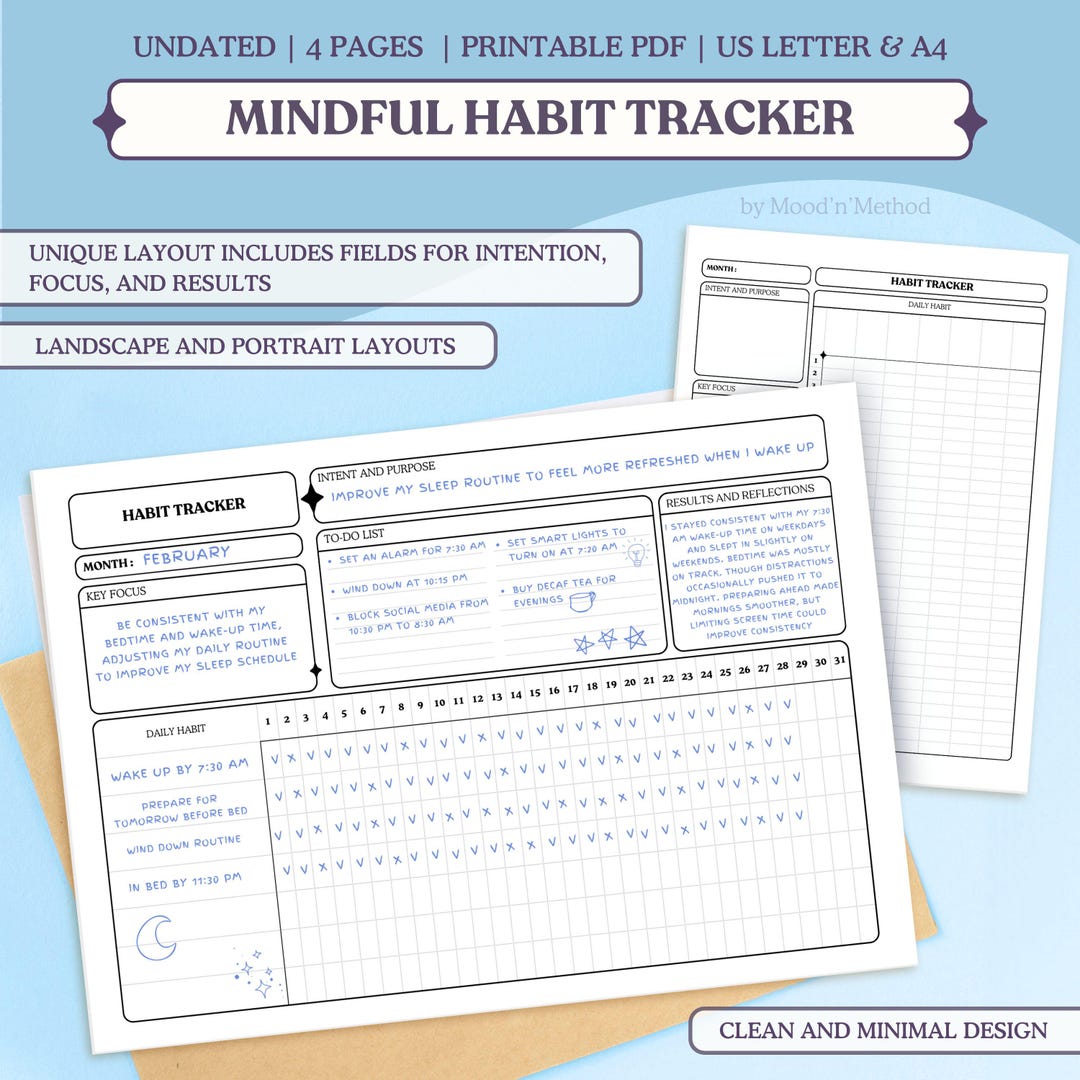 2025 Mindful Habit Tracker Printable PDF, Motivation Habit Builder ...