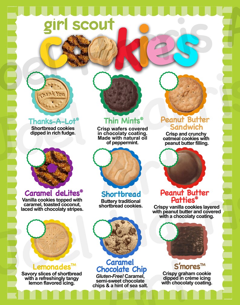 2020 Abc Girl Scout Cookie Poster Price List Gs Booth Decor Etsy