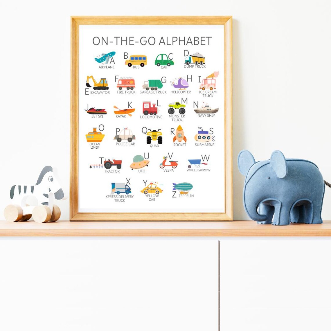 Transportation Alphabet Poster, Printable Vehicle ABC, Printable Wall ...