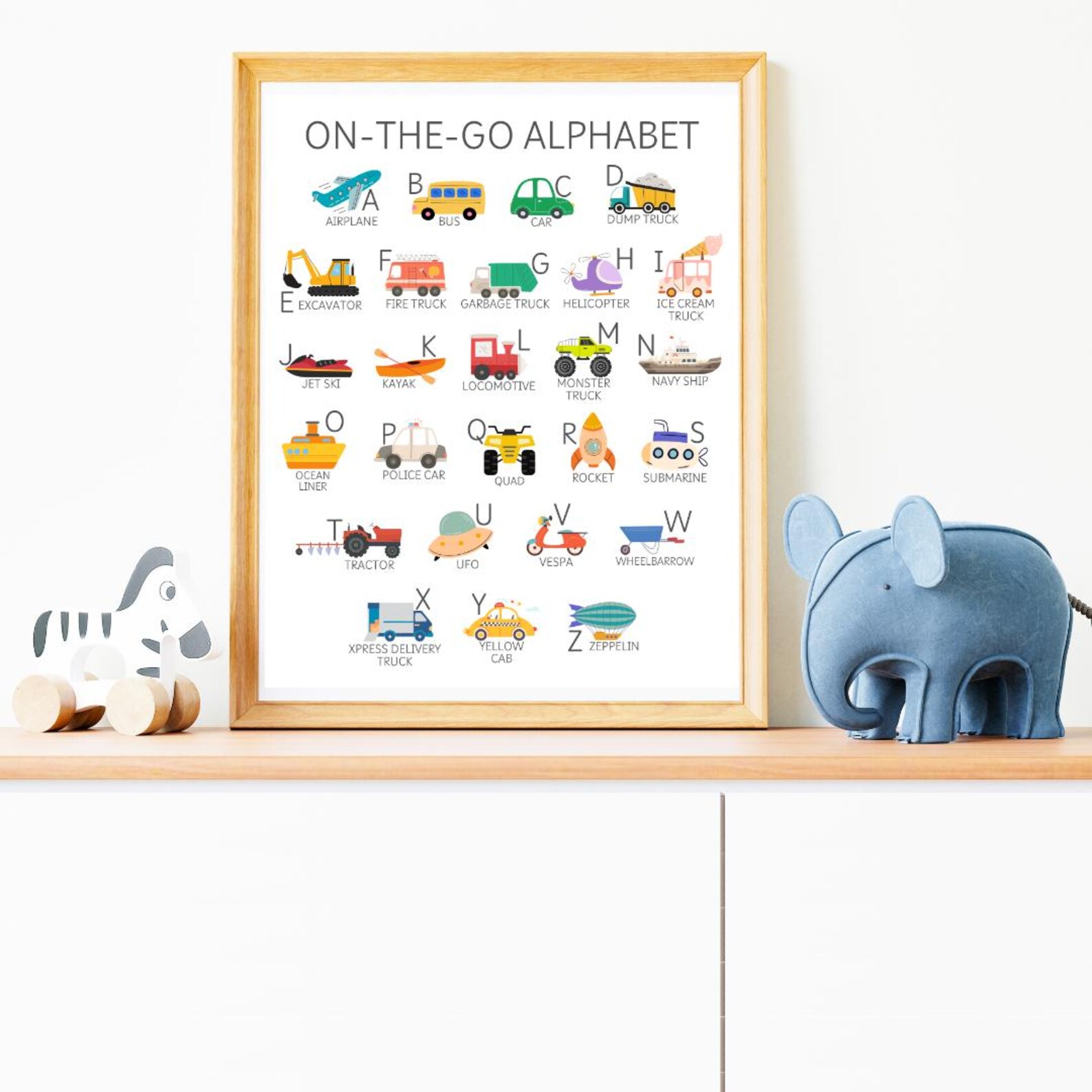 Transportation Alphabet Poster, Printable Vehicle ABC, Printable Wall ...