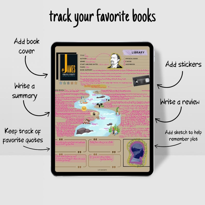 Reading Journal, Digital Reading Log, Book Tracker, Reading List ...