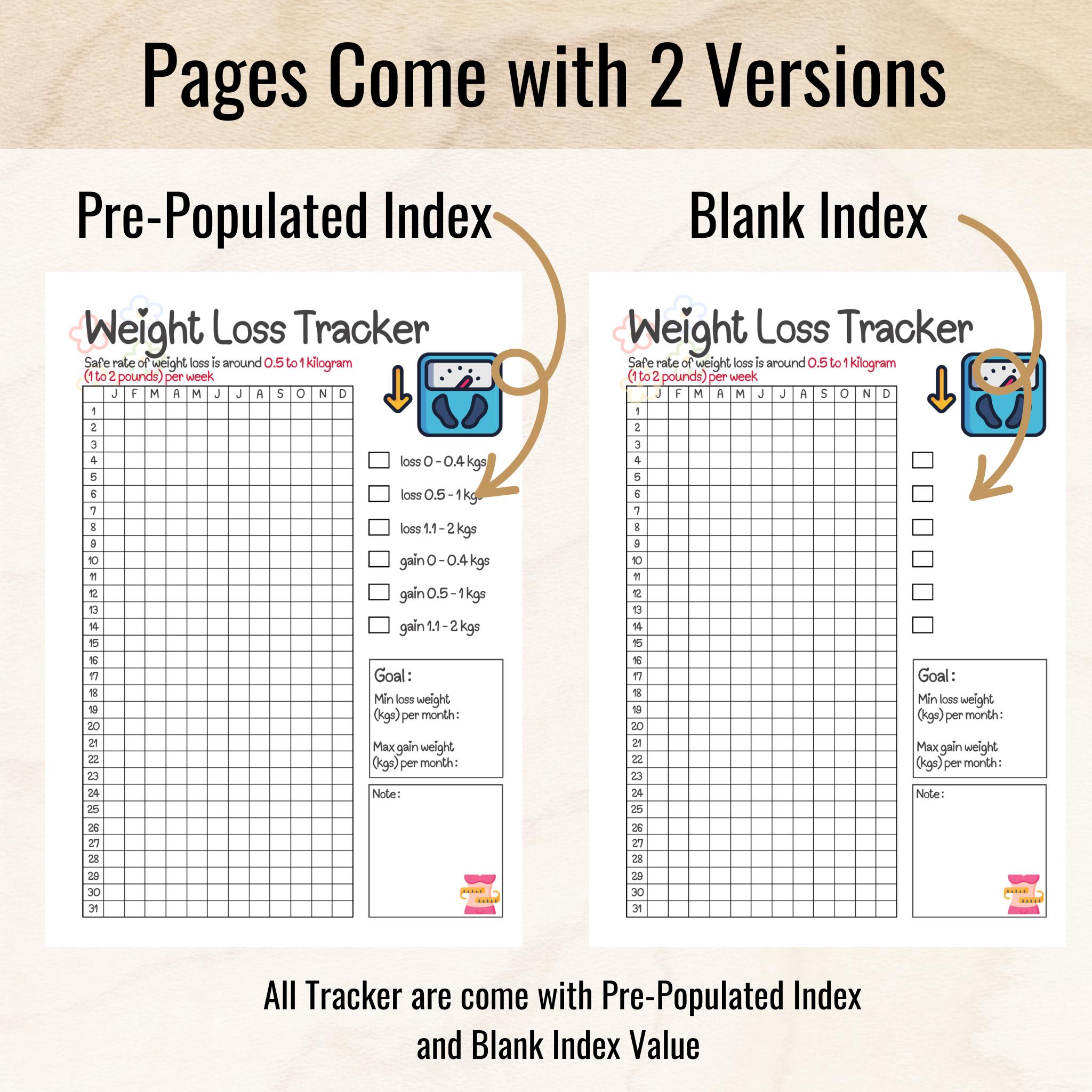 Weight Loss Tracker, Weight Loss Planner, Healthy Weight Tracker, Daily ...
