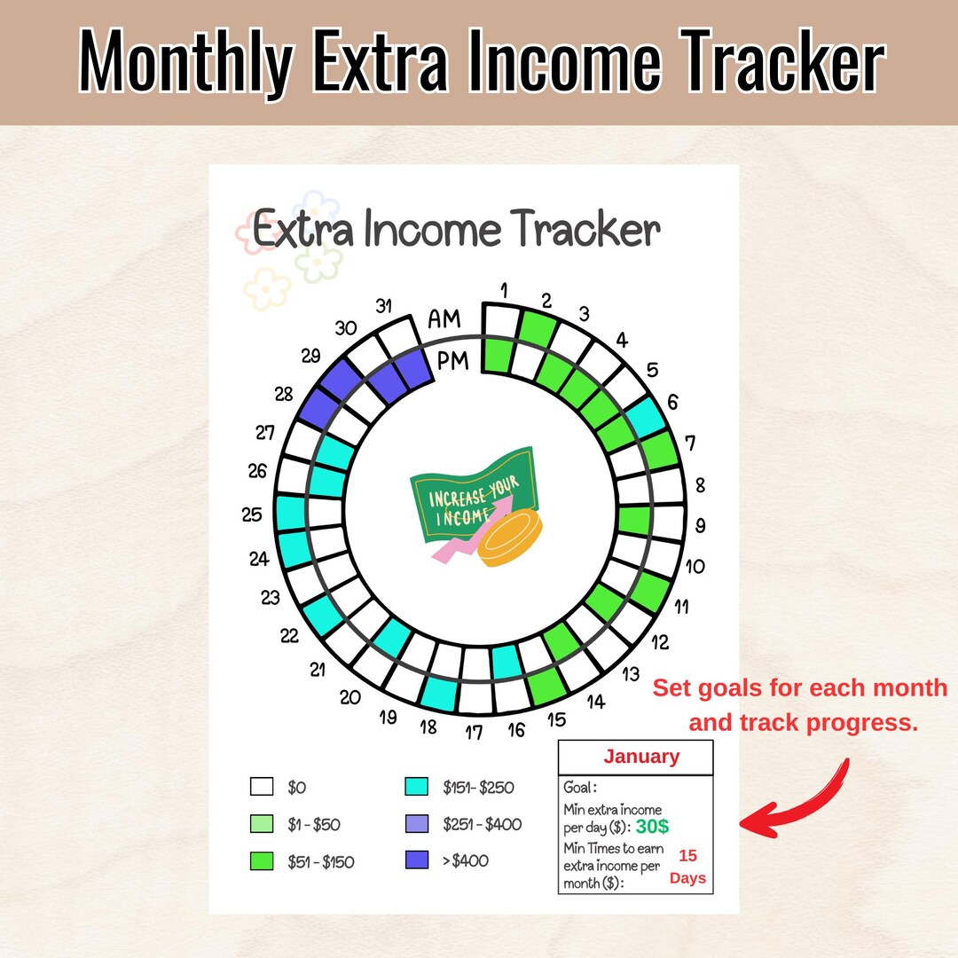Monthly Extra Income Tracker, Side Hustle Tracker, Passive Income ...