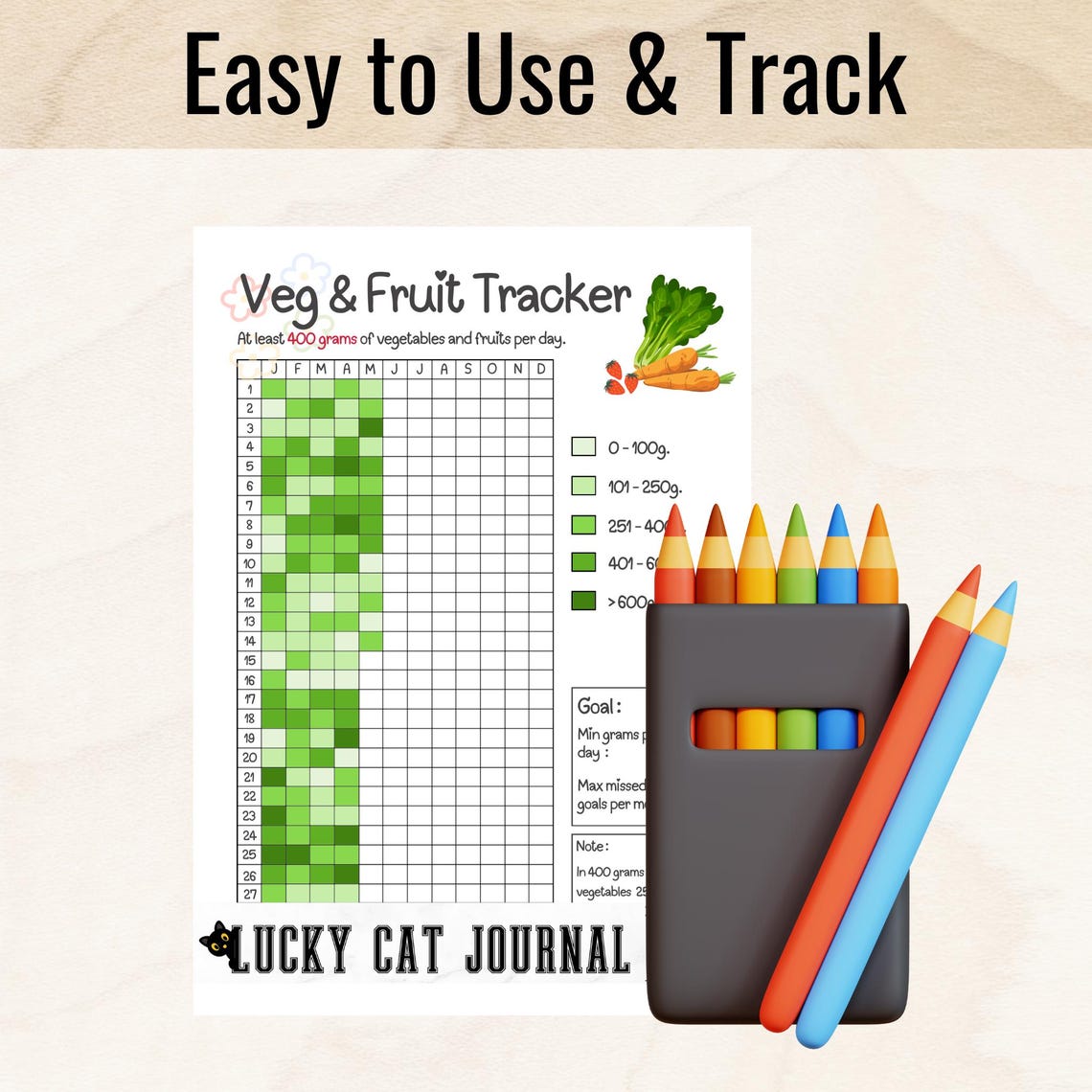 Vegetable and Fruit Tracker, Printable Bujo Sheet, Nutrition Tracker ...
