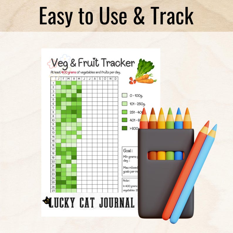 Vegetable and Fruit Tracker: Printable Nutrition Bujo Log, Health ...