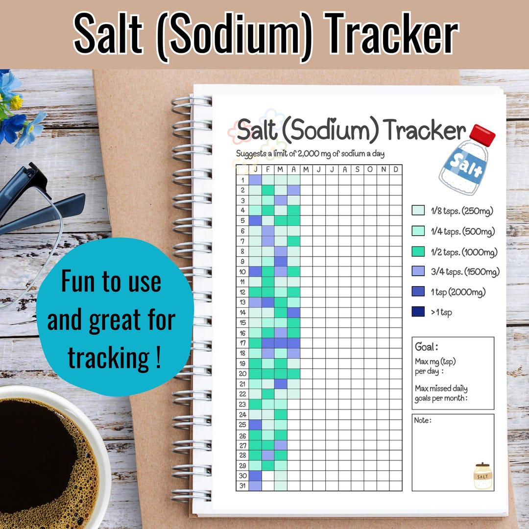 Sodium Intake Tracker, Salt Intake Tracker, Monitor Your Salt ...