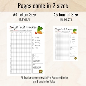 Vegetable and Fruit Tracker: Printable Nutrition Bujo Log, Health ...