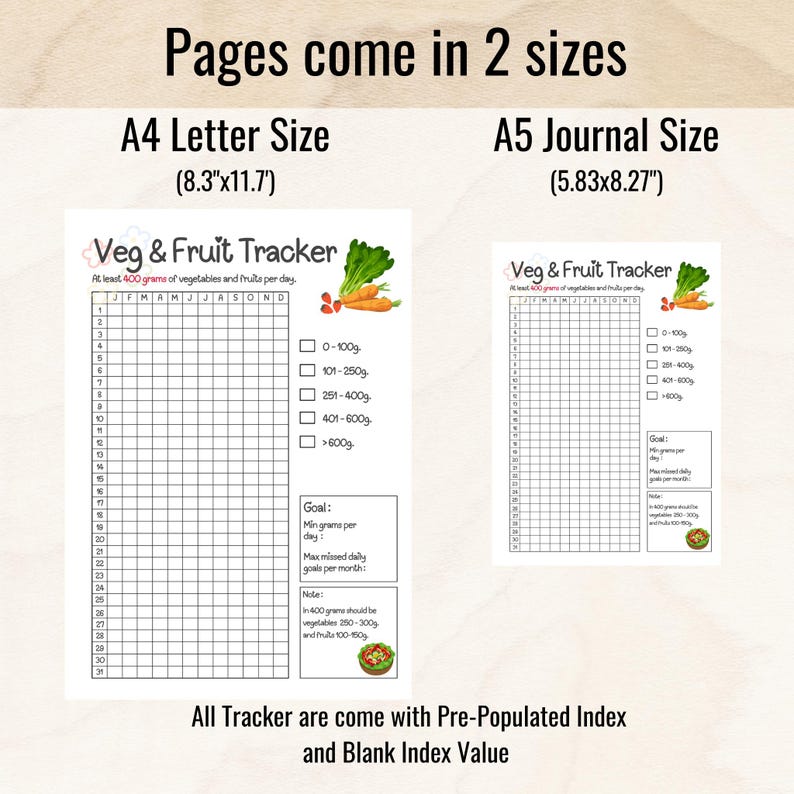 Vegetable and Fruit Tracker, Printable Bujo Sheet, Nutrition Tracker ...