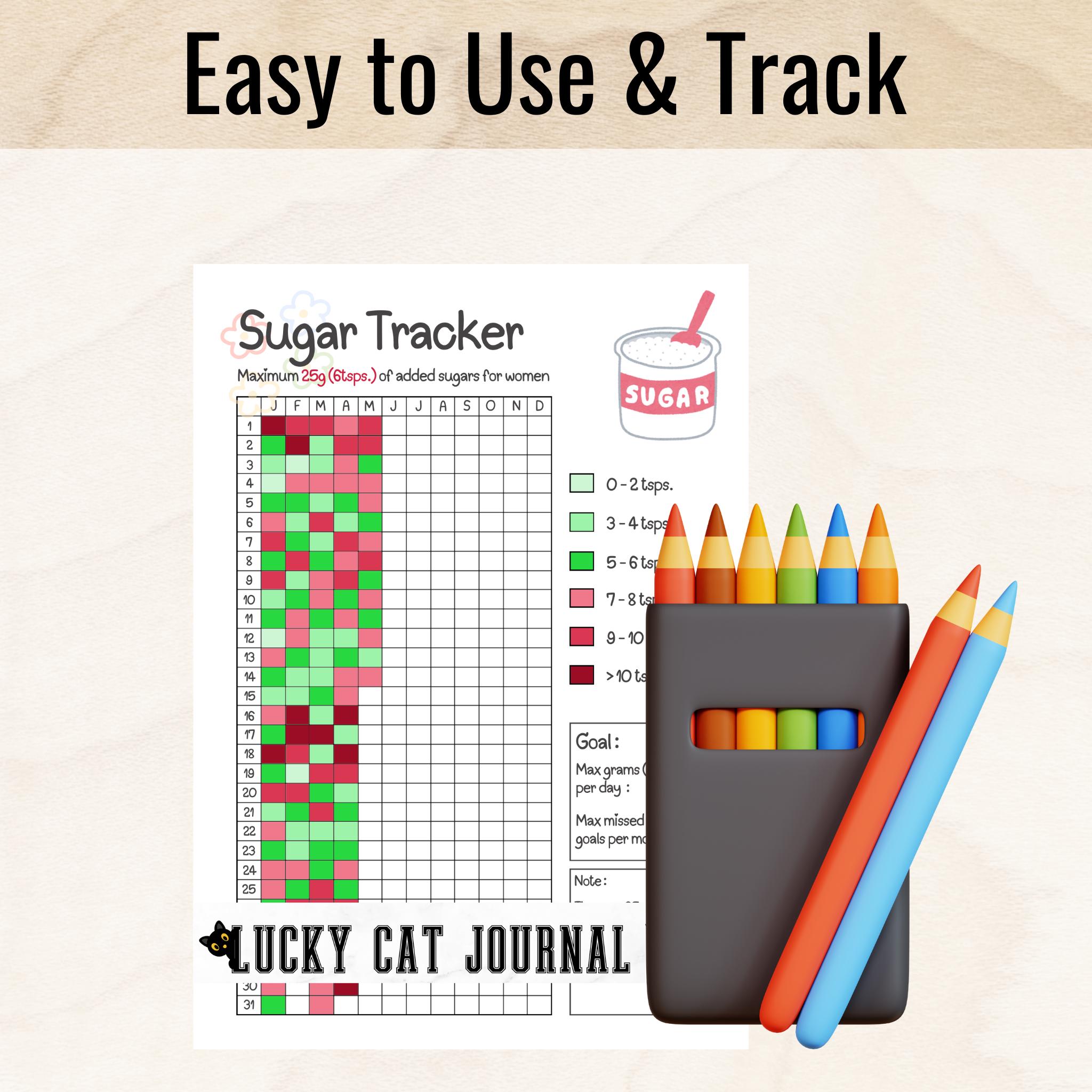 Sugar Intake Tracker, Sugar Consumption Journal, Healthy Sugar Tracker ...