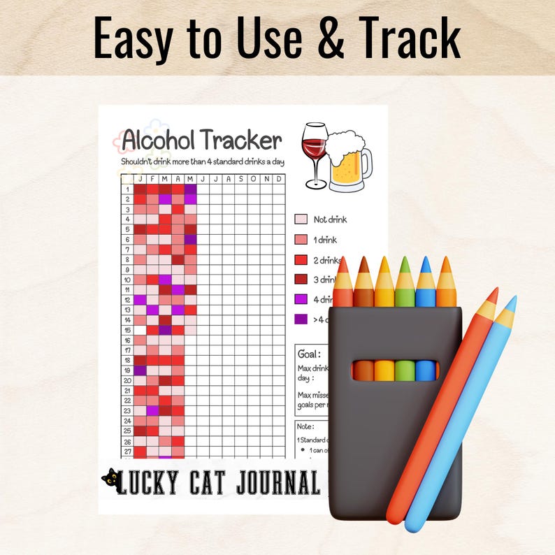 Alcohol Tracker: Printable Drinking Habit Tracker, Health Journal Sheet ...