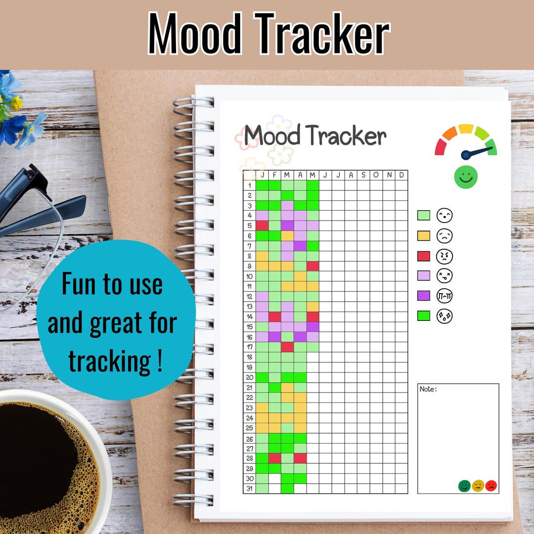 Mood Tracker, Emotional Tracker, Mood & Mind Journal: Your Emotional ...