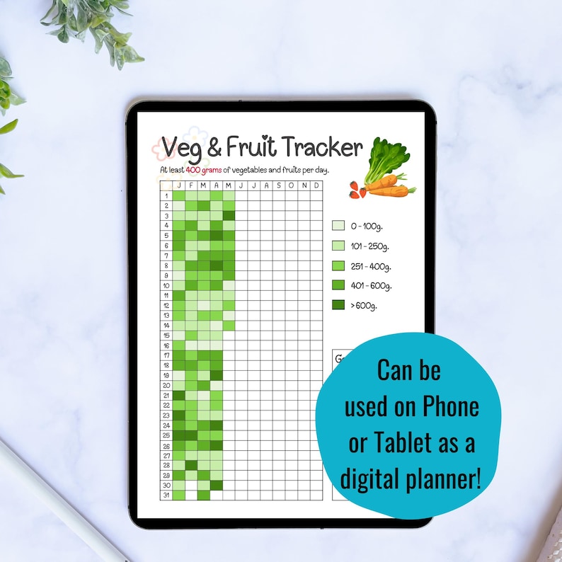 Vegetable and Fruit Tracker, Printable Bujo Sheet, Nutrition Tracker ...