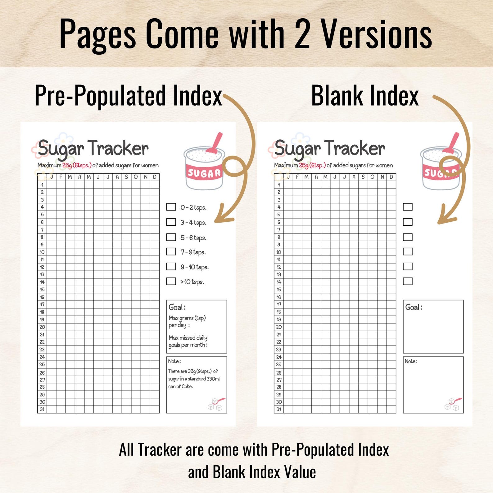Sugar Intake Tracker, Sugar Consumption Journal, Healthy Sugar Tracker ...