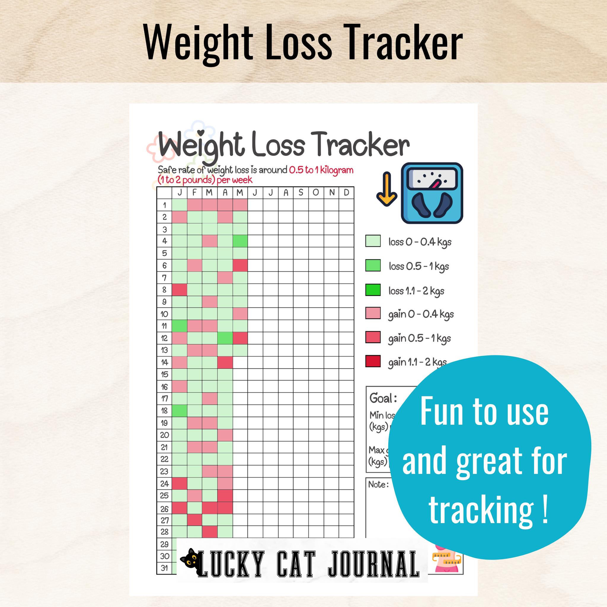 Weight Loss Tracker, Weight Loss Planner, Healthy Weight Tracker, Daily ...