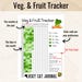Vegetable and Fruit Tracker: Printable Nutrition Bujo Log, Health ...