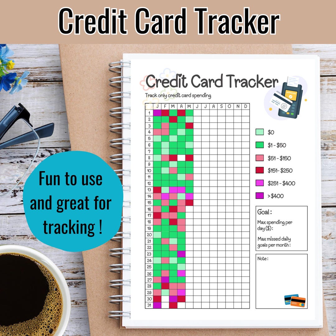 Credit Card Tracker, Financial Tracker, Money Tracker, Printable ...