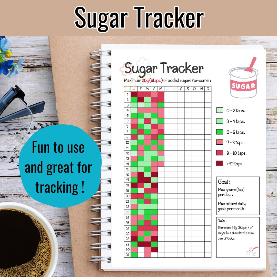 Sugar Intake Tracker, Sugar Consumption Journal, Healthy Sugar Tracker ...