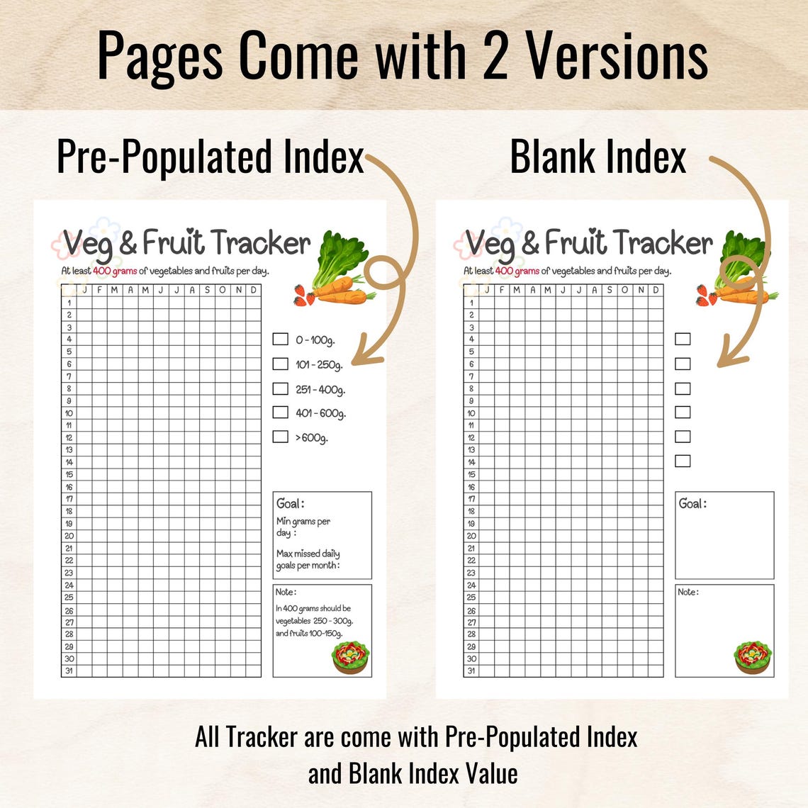 Vegetable and Fruit Tracker, Printable Bujo Sheet, Nutrition Tracker ...