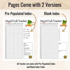 Vegetable and Fruit Tracker: Printable Nutrition Bujo Log, Health ...