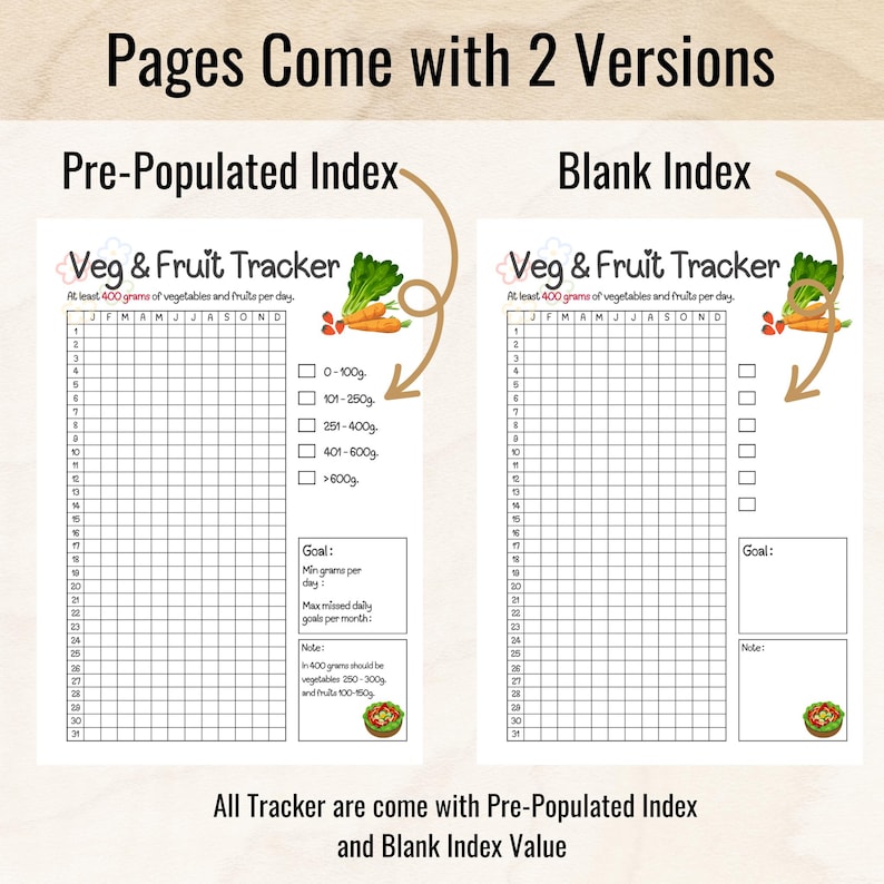 Vegetable and Fruit Tracker, Printable Bujo Sheet, Nutrition Tracker ...