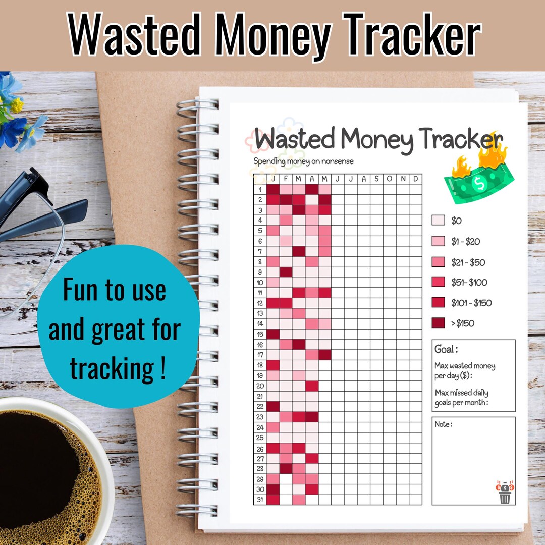Wasted Money Tracker, Money Tracker, Printable Tracker Templates, Bujo ...