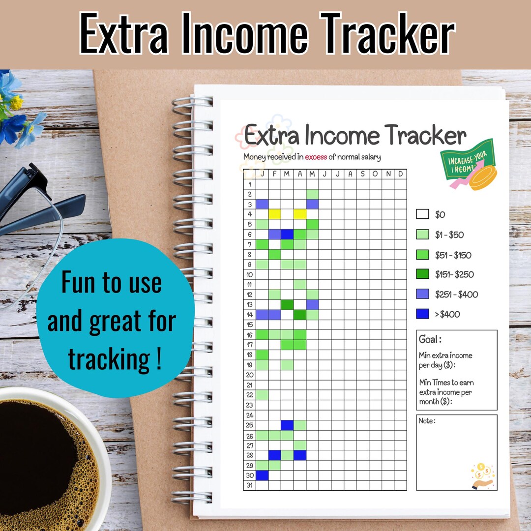 Extra Income Tracker: Printable Financial Planner, Cash Management ...