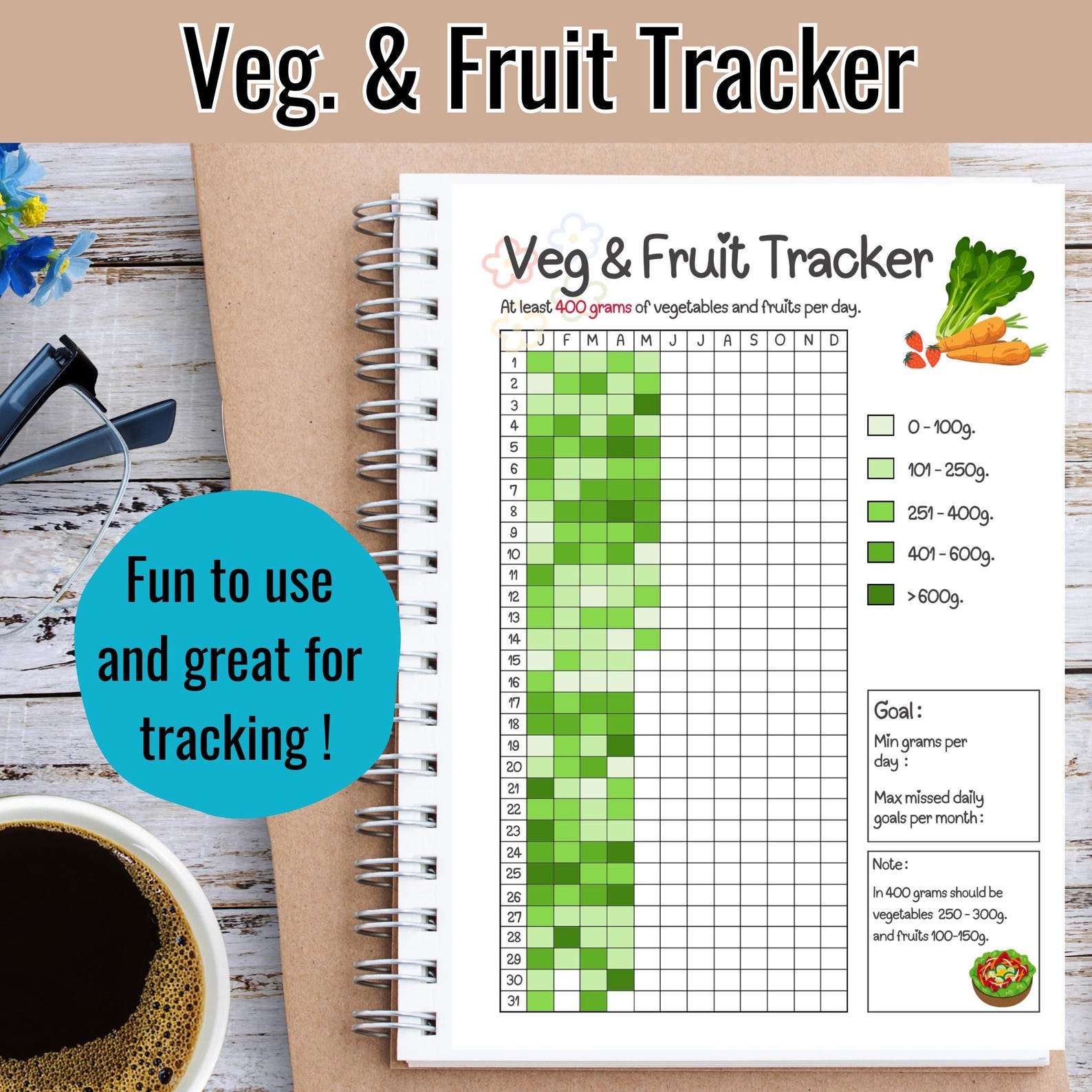 Vegetable and Fruit Tracker: Printable Nutrition Bujo Log, Health ...