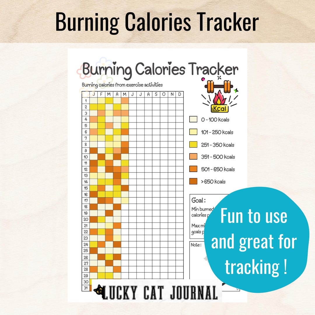 Burning Calories Tracker, Printable Tracker Templates, 2025 Planner ...